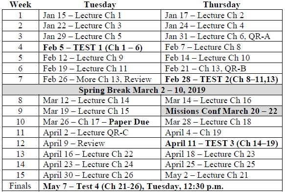 Nature of Math - MATH 120
